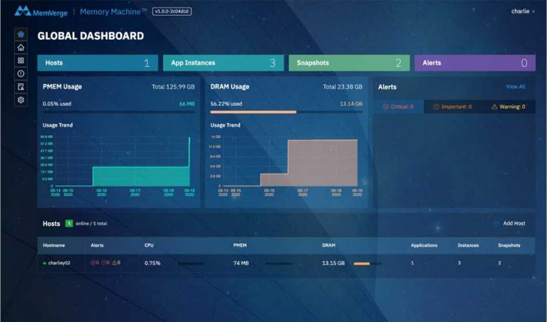 Availability Of Memverge Memory Machine Software Delivering Big Memory