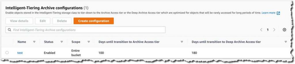AWS S3 Intelligent-Tiering Adds Archive Access Tiers - StorageNewsletter