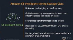 AWS S3 Intelligent-Tiering Adds Archive Access Tiers - StorageNewsletter