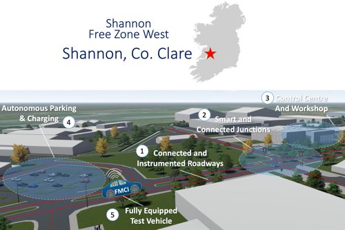 Seagate Teams With Future Mobility Campus Ireland - StorageNewsletter