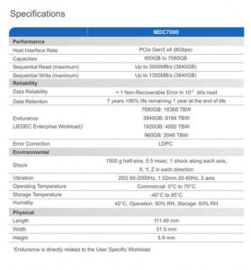 Smart Modular Technologies MDC7000 PCIe NVMe Up to 7.68TB Enterprise ...