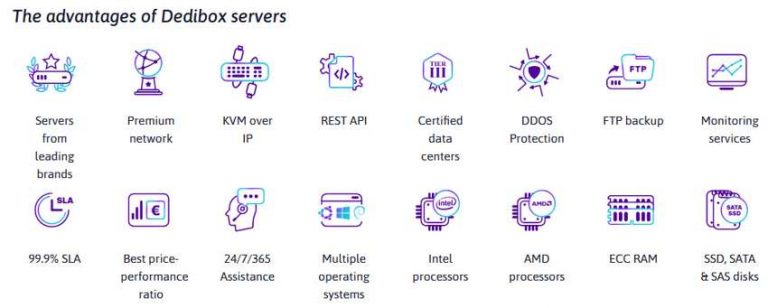 Scaleway Iliad With Bare Metal Ultimate Cloud Server And Dedibox Gen V 7 Dedicated Servers