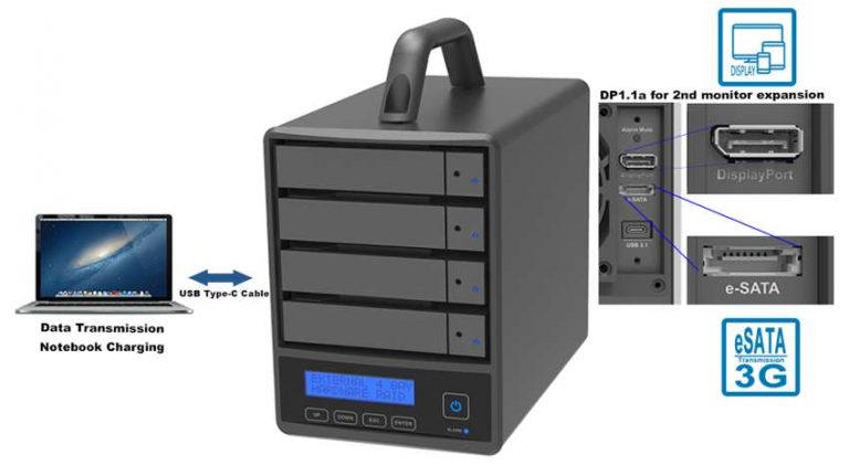 Stardom SR4-SBA31+ 4-Bay USB 3.2 Type-C Portable RAID - StorageNewsletter