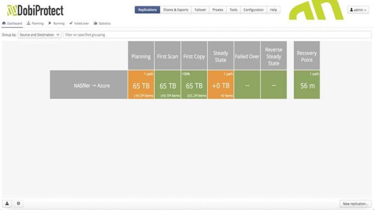Datadobi Adds In Dobiprotect V511 Support For File Data Protection On Microsoft Azure Blob