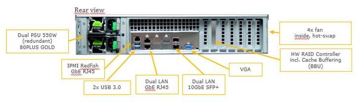 actidata Storage Systems: Ti-NAS RT 2U Rackmount 8-Bay HDD+1 LTO Drive ...