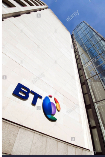 Acronis and UK Telecom and Network Provider BT Collaborating ...