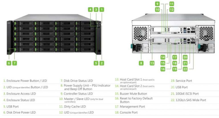 AC&NC JetStor Storage Platforms With Toshiba HDD for NAS and SAN ...