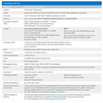 Dell EMC PowerEdge XE7100 Storage Server Improves Scalability and ...