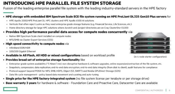 HPE Storage System With Embedded IBM Spectrum Scale - StorageNewsletter HPE Storage System With Embedded IBM Spectrum Scale - StorageNewsletter