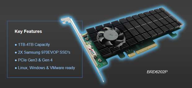 HighPoint FnL AIC RAID Drives Open Platform for NVMe RAID Solutions ...