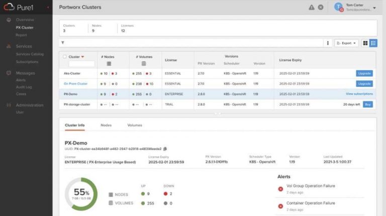 Pure Storage: Portworx Enterprise 2.8 Expanded Platform for Storage ...
