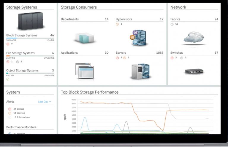 IBM Virtual Storage Center 5.4.3 - StorageNewsletter