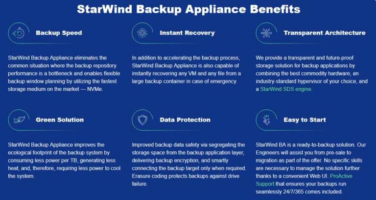 StarWind 1U Backup Appliance Ready-to-Backup Packaged Solution With All ...
