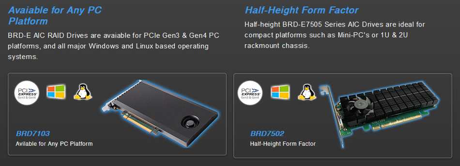 FnL/HighPoint Delivers Fast, Out-of-the-Box Ready NVMe RAID Drives ...