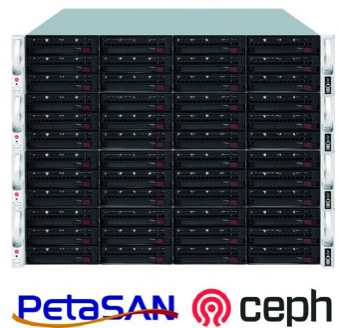 GUI-basierte Ceph Lösung als File-, Block- und jetzt auch S3-Storage ...