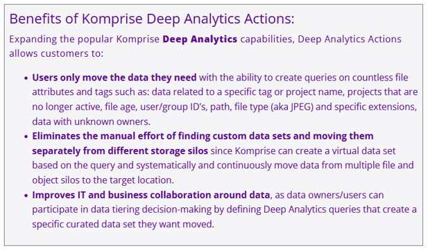 Komprise Deep Analytics Actions Systematic Way to Find Specific Data ... Komprise Deep Analytics Actions Systematic Way to Find Specific Data ...