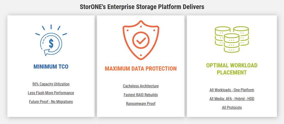 Storone Integration Of Nvme Of To S1 Enterprise Storage Platform Storagenewsletter