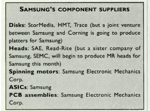 History (1998): Little HDD Company Samsung That Grew (Big ...