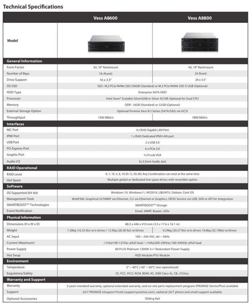 Intersec: Promise Vess A8000 Series Surveillance Storage Systems ...