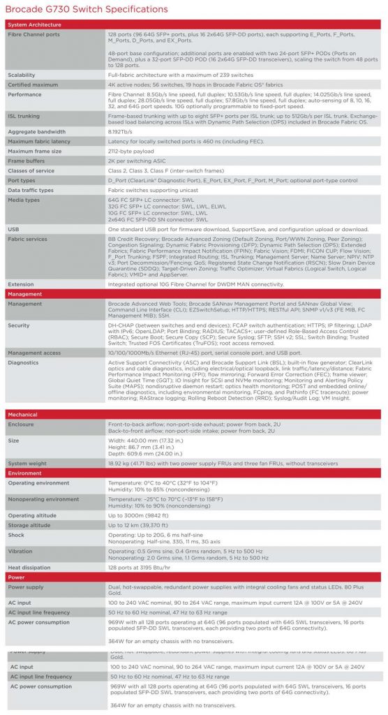 Broadcom Launches Brocade G730 64Gb FC 128-Port Core Switch Platform ...