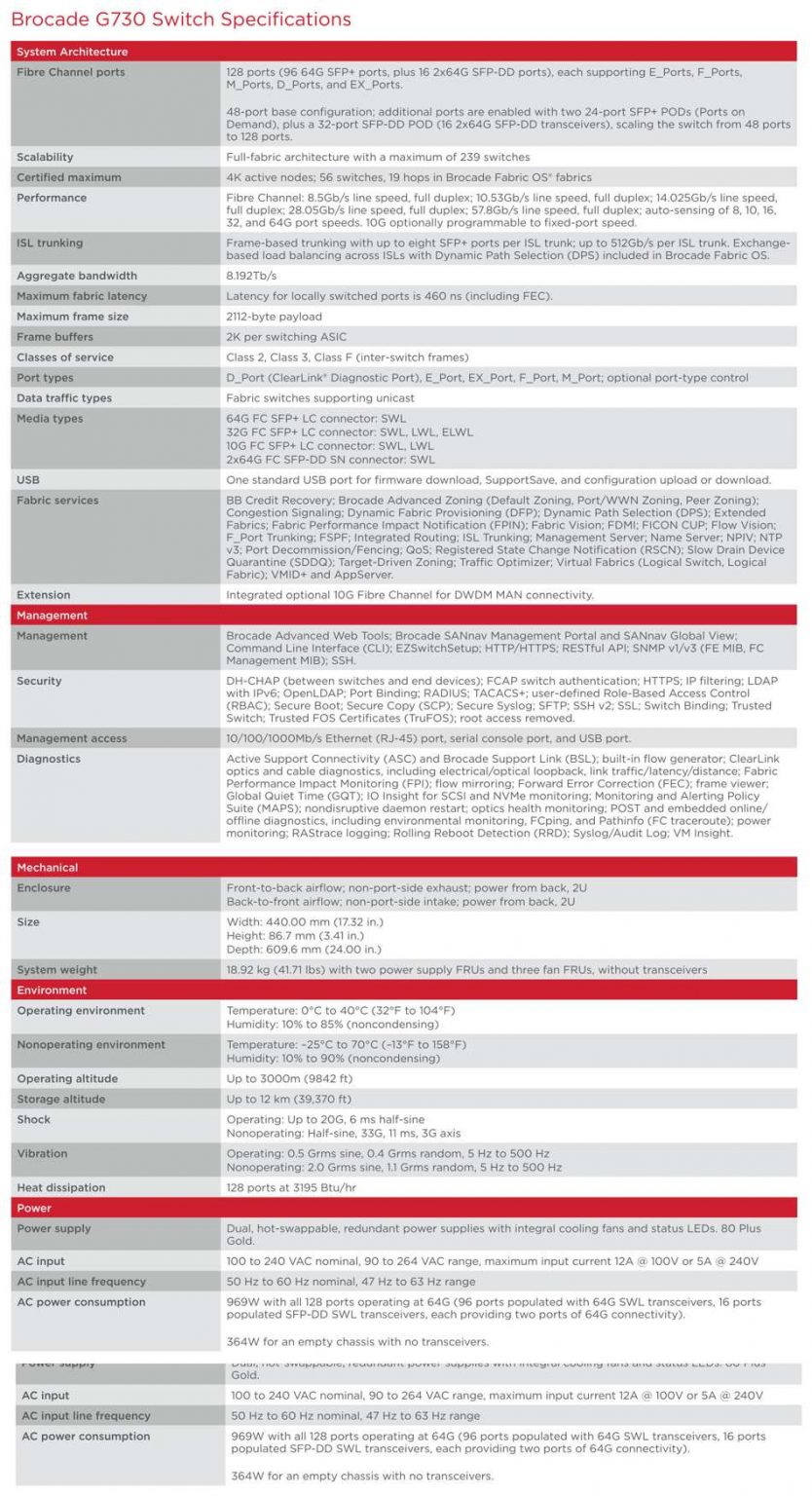 Broadcom Launches Brocade G730 64Gb FC 128-Port Core Switch Platform ...