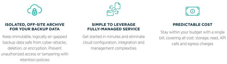 Rubrik Ransomware Recovery Warranty to Cover Cloud Vault Built on ...