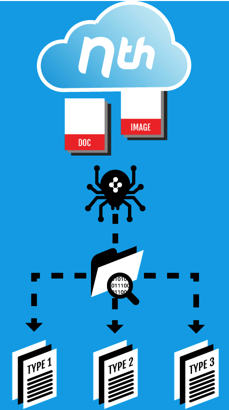 Ovation Data and NthDS AI Data Solutions in Partnership - StorageNewsletter