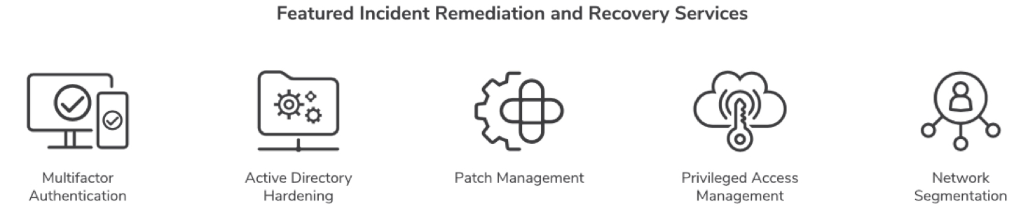 Kroll Expands Cyber Incident Recovery Services - StorageNewsletter