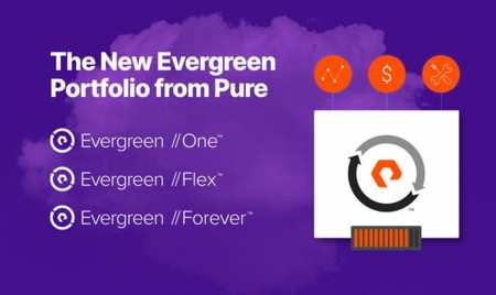 Pure//Accelerate techfest22: Pure Storage Expanded Evergreen Portfolio ...