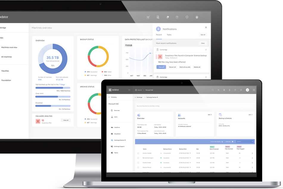 Redstor Enhances Access Management for MSPs Implement Zero-trust ...