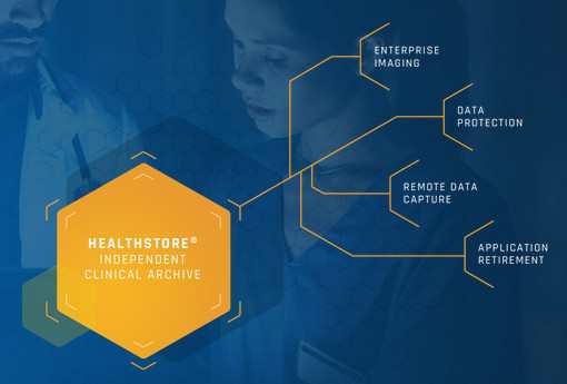 BridgeHead Software in Partnership with CereCore Healthcare IT Services ...