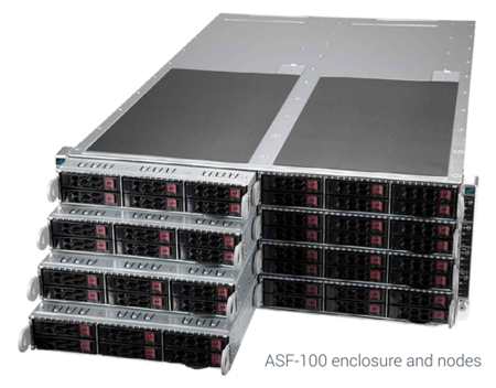 Availability of Panasas All-NVMe ActiveStor Flash and ActiveStor Ultra ...
