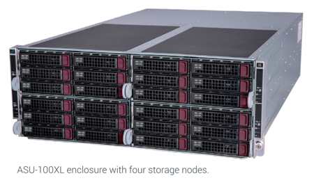 Availability of Panasas All-NVMe ActiveStor Flash and ActiveStor Ultra ...