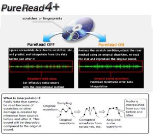 Pioneer BDR-S13U-X/BDR-S13UBK/BDR-2213 SATA-3 Internal BD/DVD/CD ...