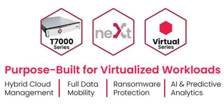 Tintri by DDN neXt Evolution of VMstore Breaks Out of Data Centre and ...