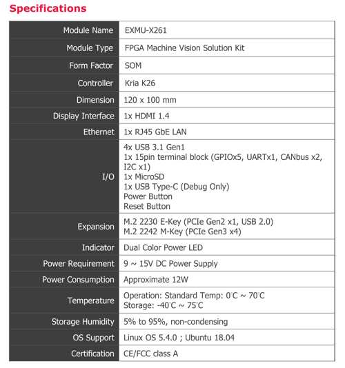 Innodisk EXMU-X261 FPGA Machine Vision Platform Powered by Xilinx Kria ... Innodisk EXMU-X261 FPGA Machine Vision Platform Powered by Xilinx Kria ...