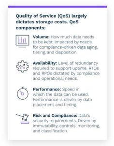 Commvault Metallic File and Object Archive Data Management as-a-Service ...