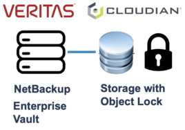 Cloudian Ransomware Protection with Veritas NetBackup and Enterprise ...
