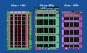 Faraday Technology SONOS eFlash Platform with Infineon on UMC 40uLP ...