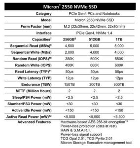 Micron Shipping 2550 NVMe Up to 1TB M.2 SSD to PC OEMs - StorageNewsletter