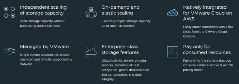 VMware Cloud Flex Storage Release Notes - StorageNewsletter