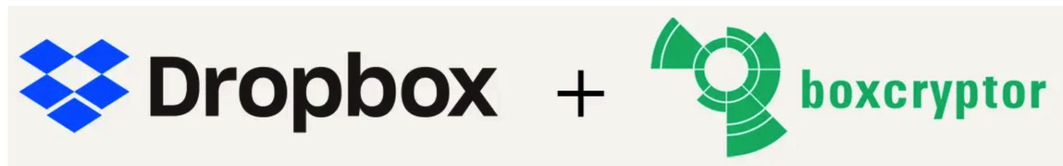 Dropbox Acquires German Start-Up Boxcryptor - StorageNewsletter