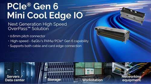 Amphenol PCI-SIG Gen 6 Internal High-Speed Link IO Connectors ...