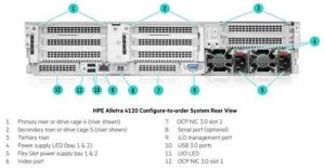 HPE Alletra 4000 Next Gen of Storage Servers - StorageNewsletter