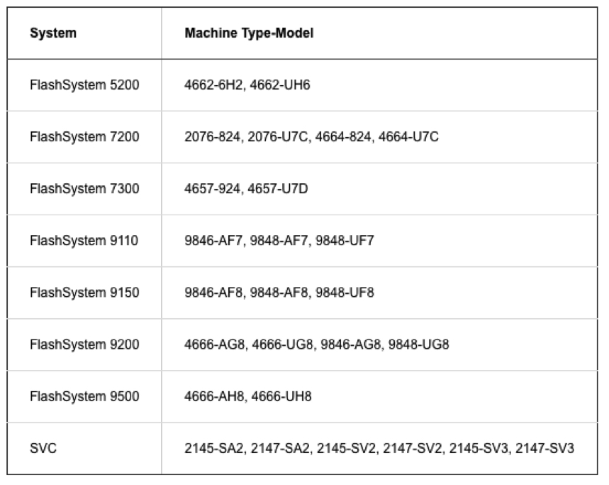 IBM Spectrum Virtualize Software 8.5.4 and Spectrum Virtualize for ... IBM Spectrum Virtualize Software 8.5.4 and Spectrum Virtualize for ...