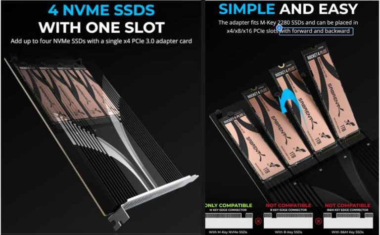 Sabrent 4-Drive NVMe M.2 SSD to PCIe 3.0 x4 Adapter Card for 4xSSD - StorageNewsletter