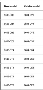 IBM Block Storage-as-a-Service for DS8000 - StorageNewsletter