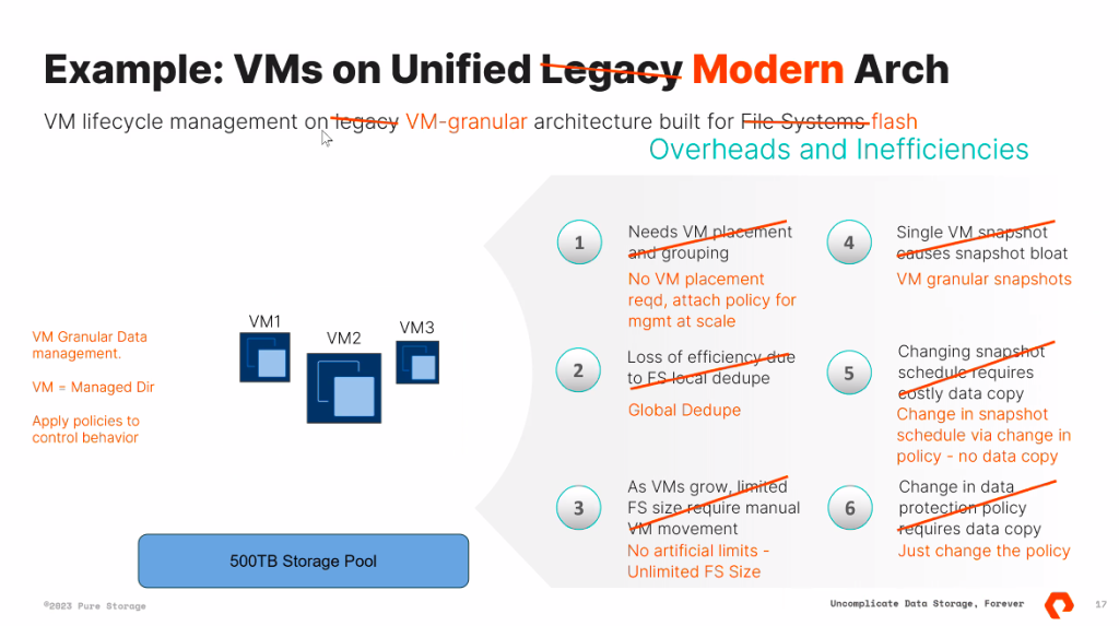 Pure Storage Unified Block and File Experience Purpose-Built for Flash Storage - StorageNewsletter