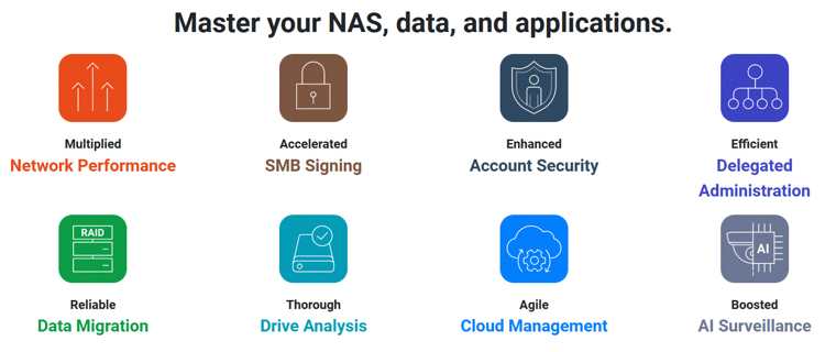 Qnap QTS 5.1.0 Beta NAS OS with Data Protection and Management ...