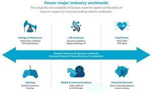 Azure Native Qumulo Scalable File Service - StorageNewsletter